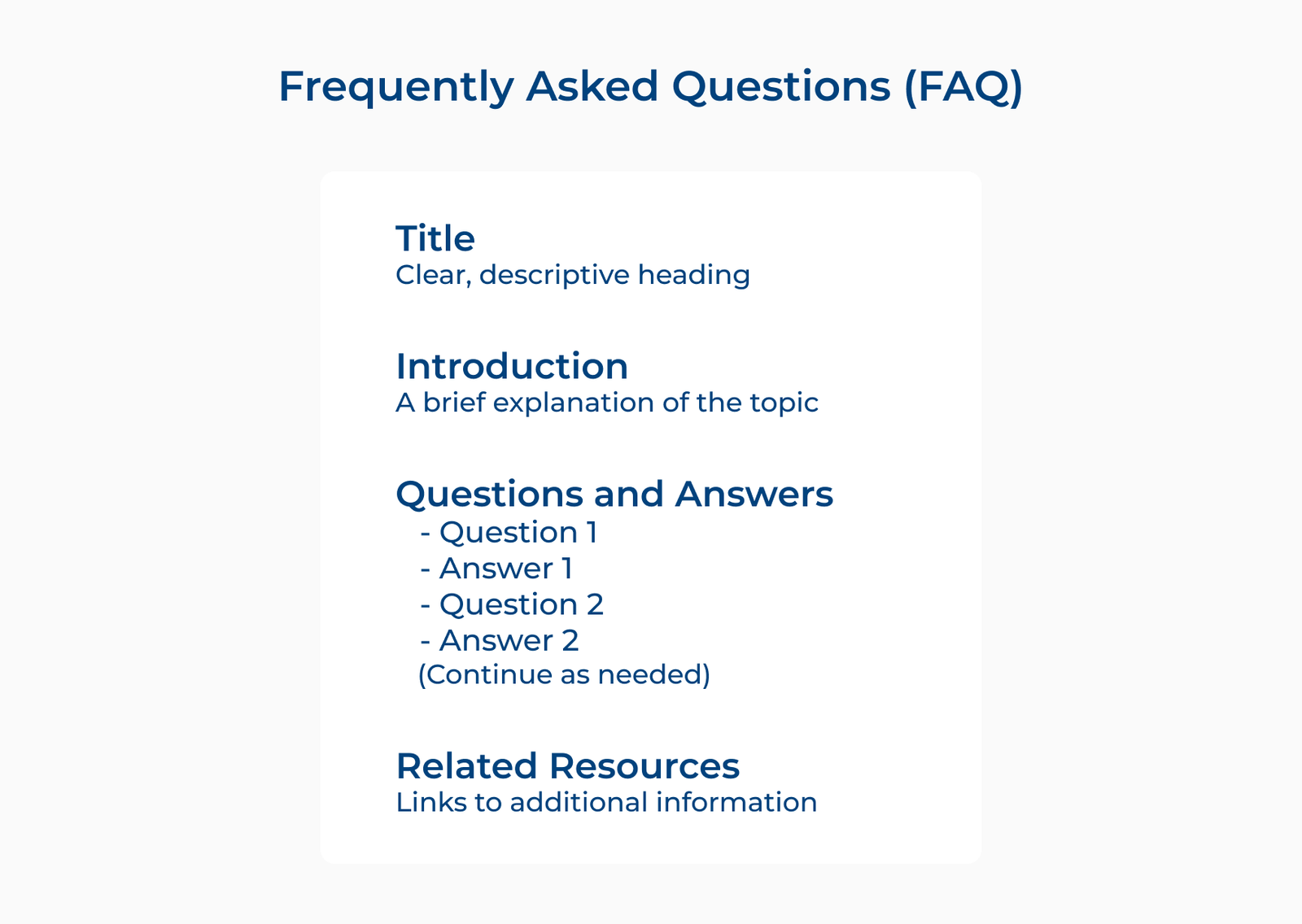 Best Knowledge Base Templates: Examples, Tips & Strategies
