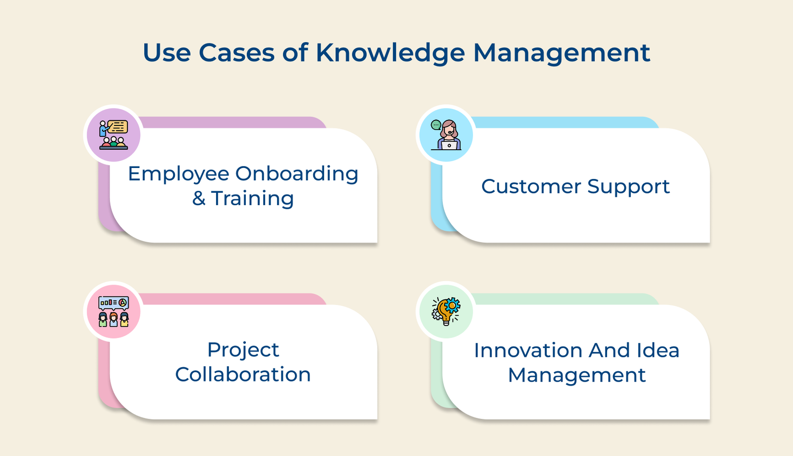Content Management vs. Knowledge Management: Differences Revealed