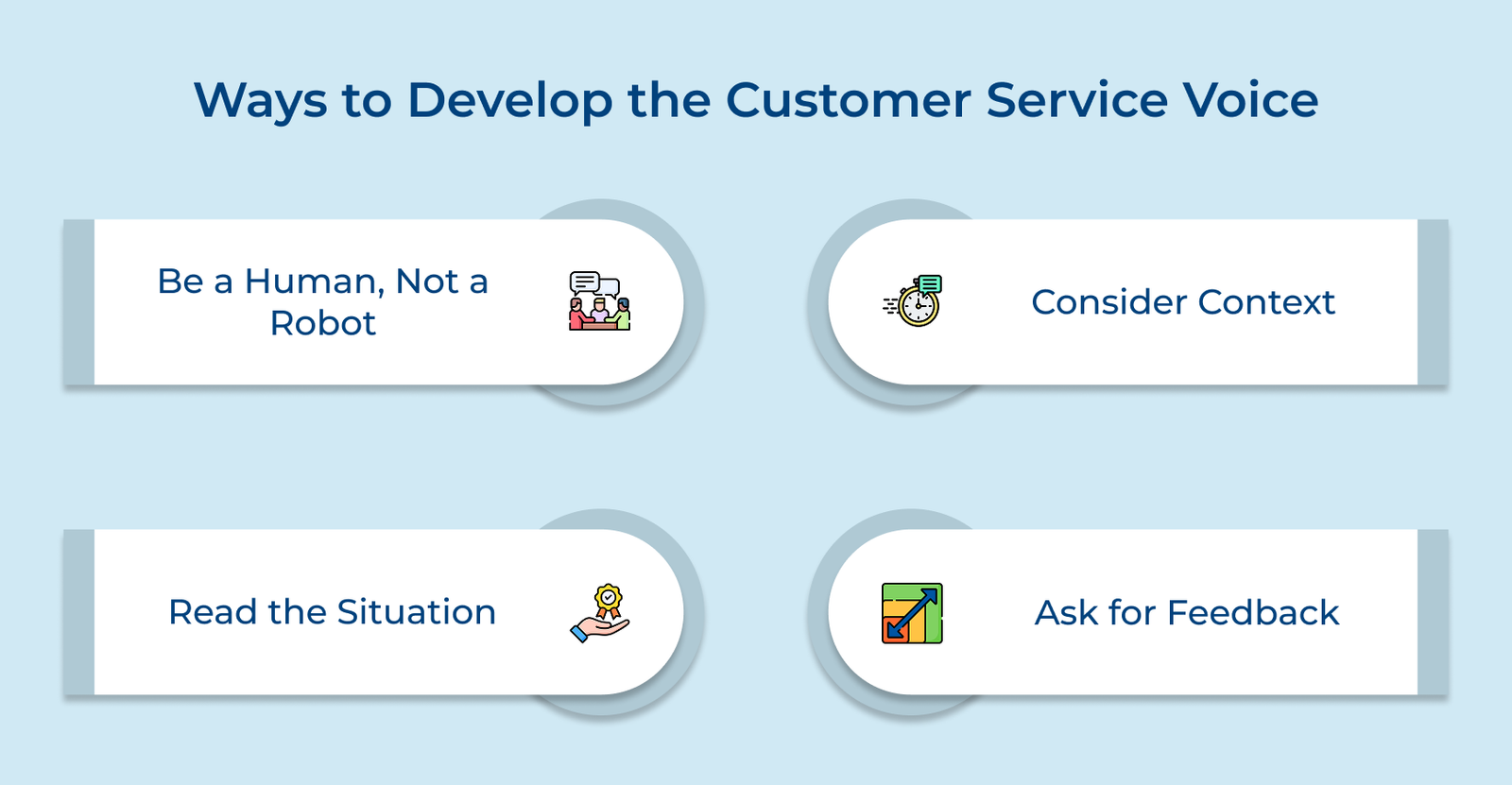 Master 11 Tips on How to Develop Customer Service Voice