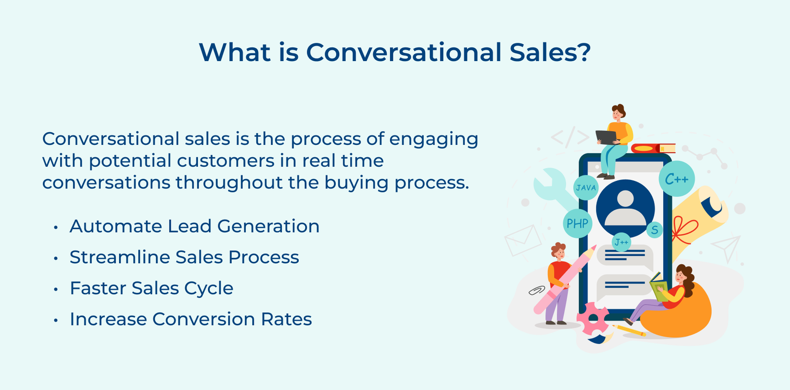 What is Conversational Sales? The Definitive Guide