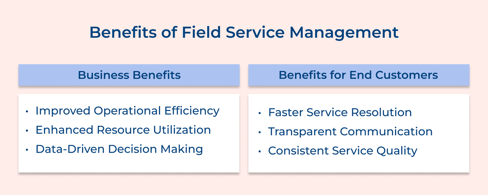 What is Field Service Management: Benefits & Challenges