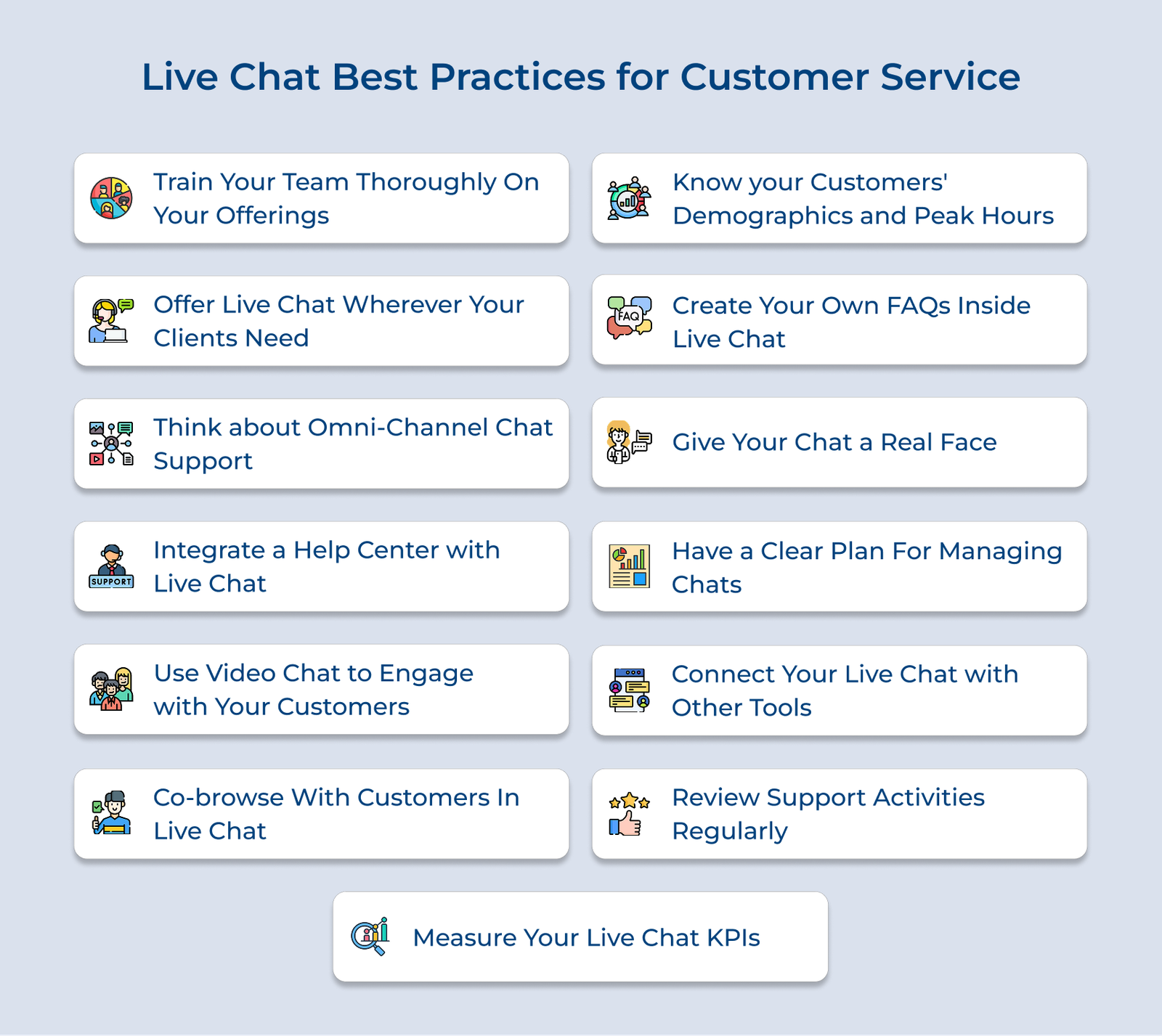 13 Critical Live Chat Best Practices to Grow Your Business