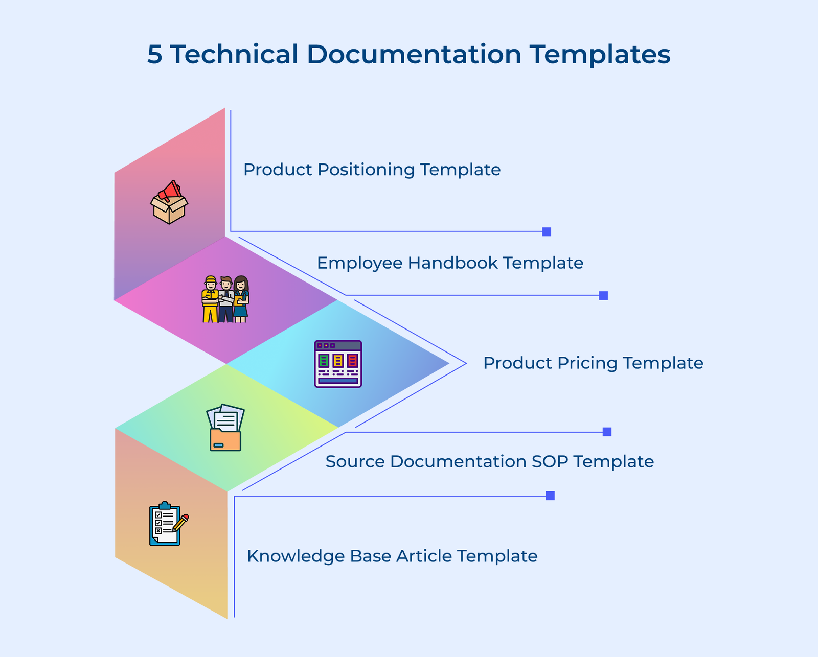 How to Create Technical Documentation Templates in 2026