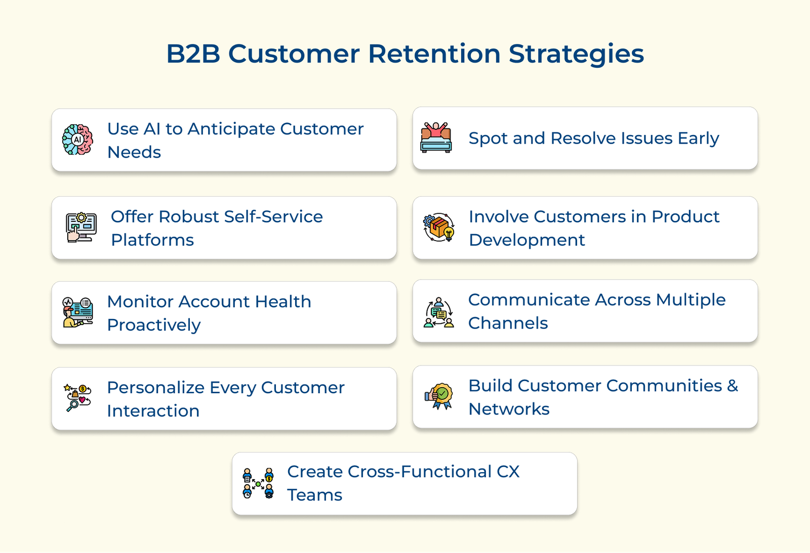 9 Best B2B Customer Retention Strategies in 2026