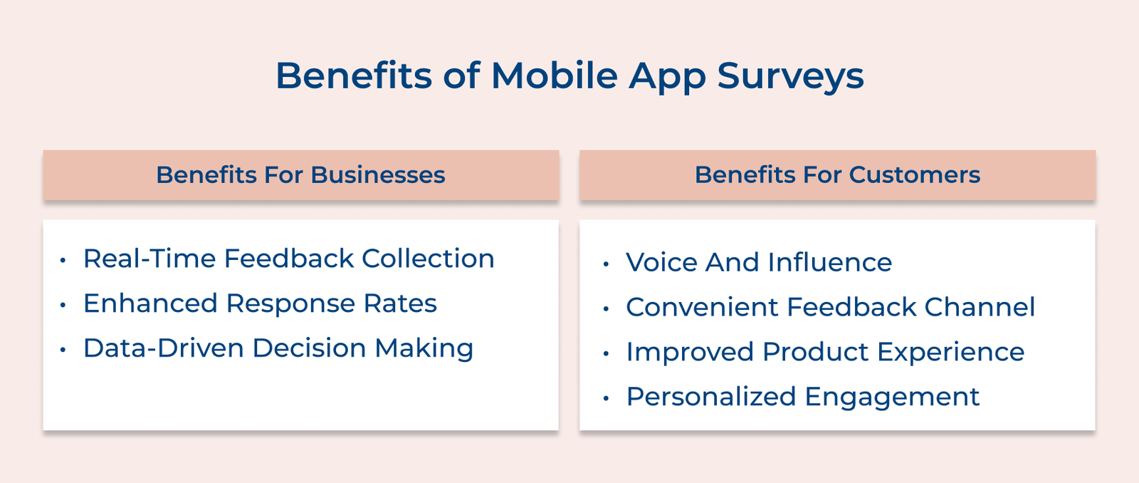 Mobile App Surveys Guide: Questions, Benefits & Best Practices