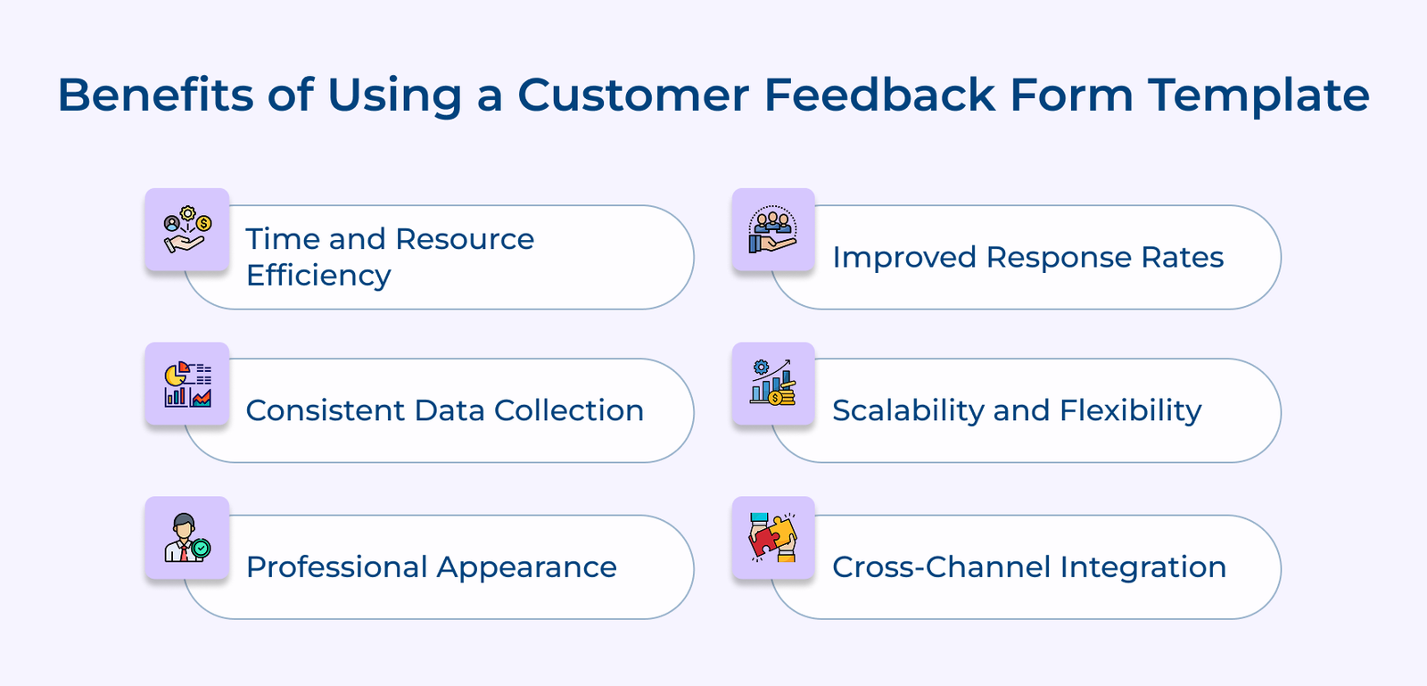 Feedback Form Templates Guide: What Is It & How to Design It?