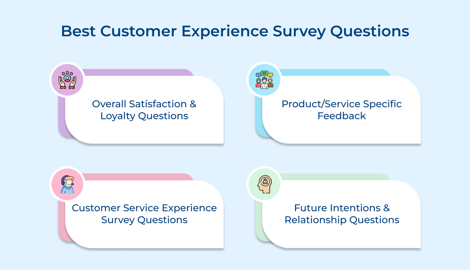 How To Design a Customer Experience Survey: 8 Steps