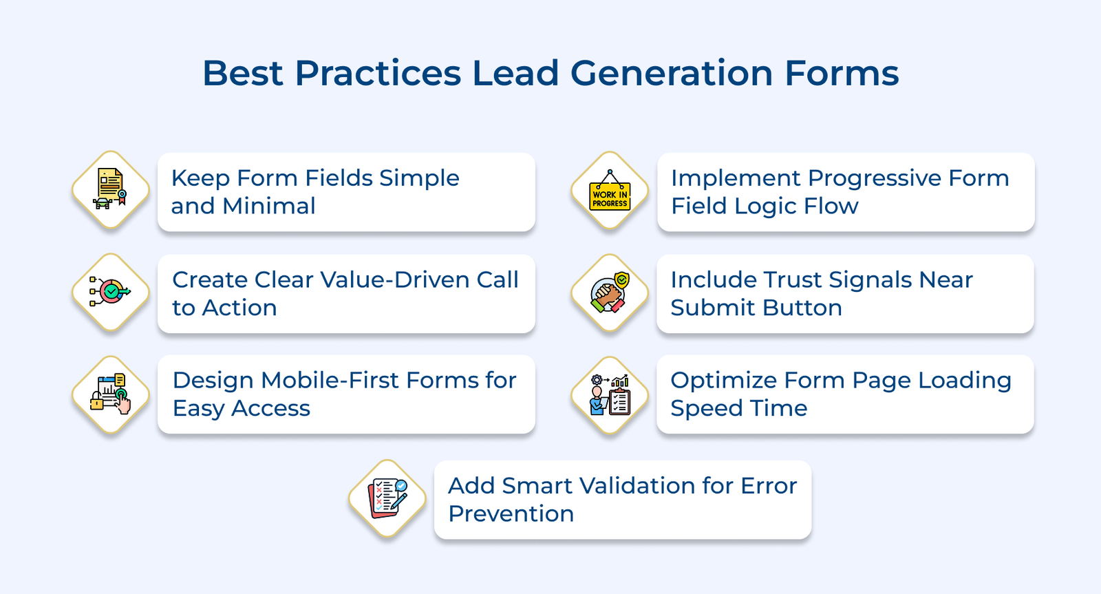 Lead Generation Forms Guide: Benefits, Types and Examples