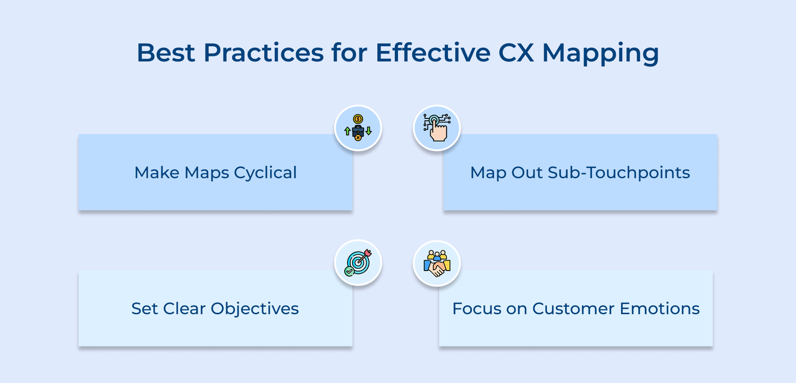 What is Customer Experience Mapping? 9 Easy Steps