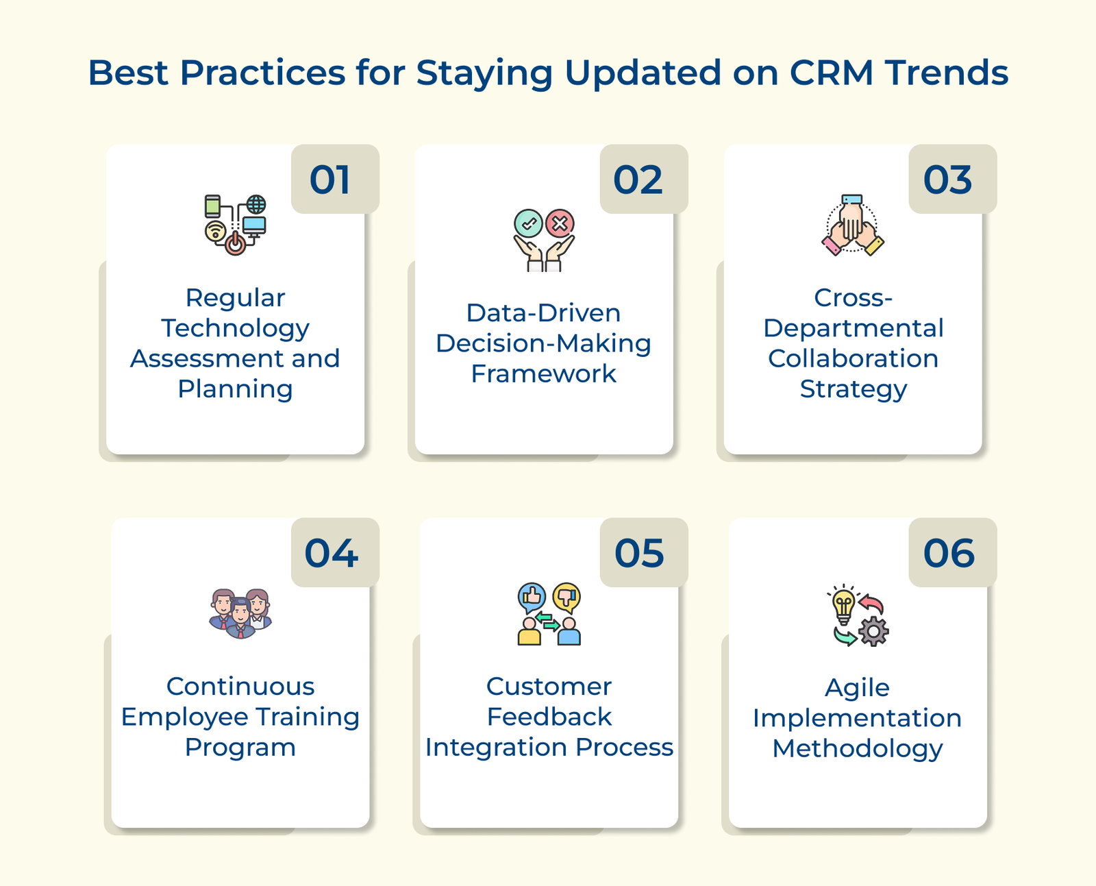Critical CRM Trends to Keep an Eye on in 2026 & Beyond