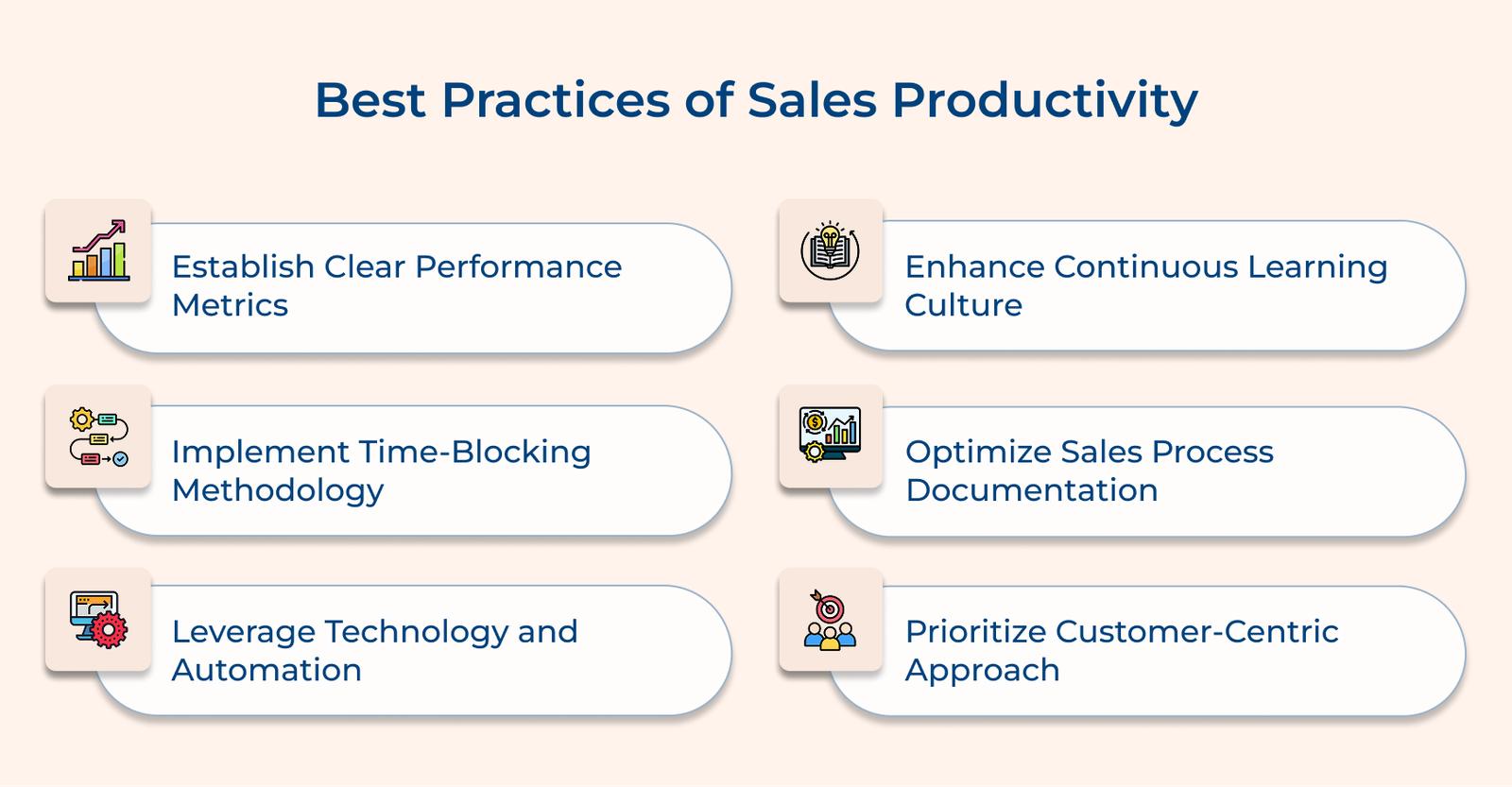 Sales Productivity Guide: What is it & How to Improve it?