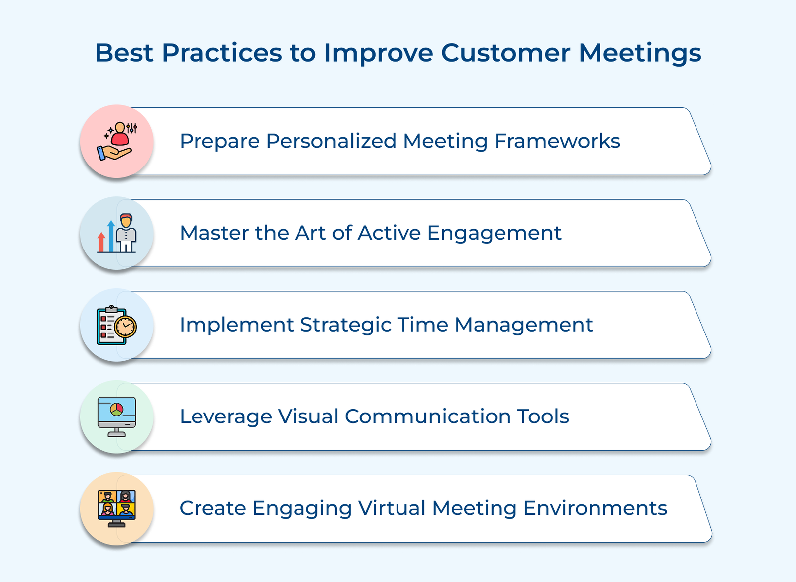How to Host Customer Meetings? The Complete Guide