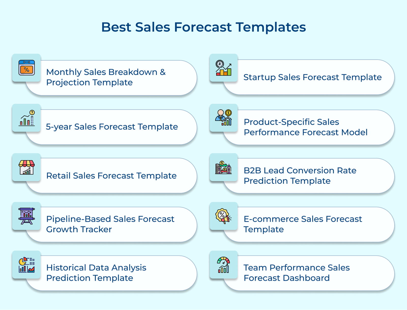 10 Best Sales Forecast Templates for Businesses in 2026