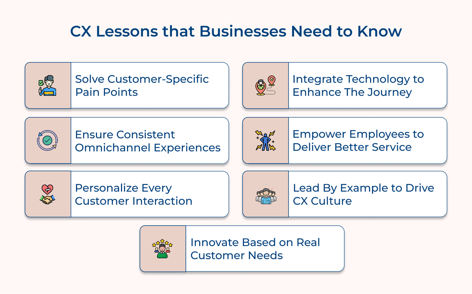 7 Customer Experience Lessons Businesses Need to Know (2026)