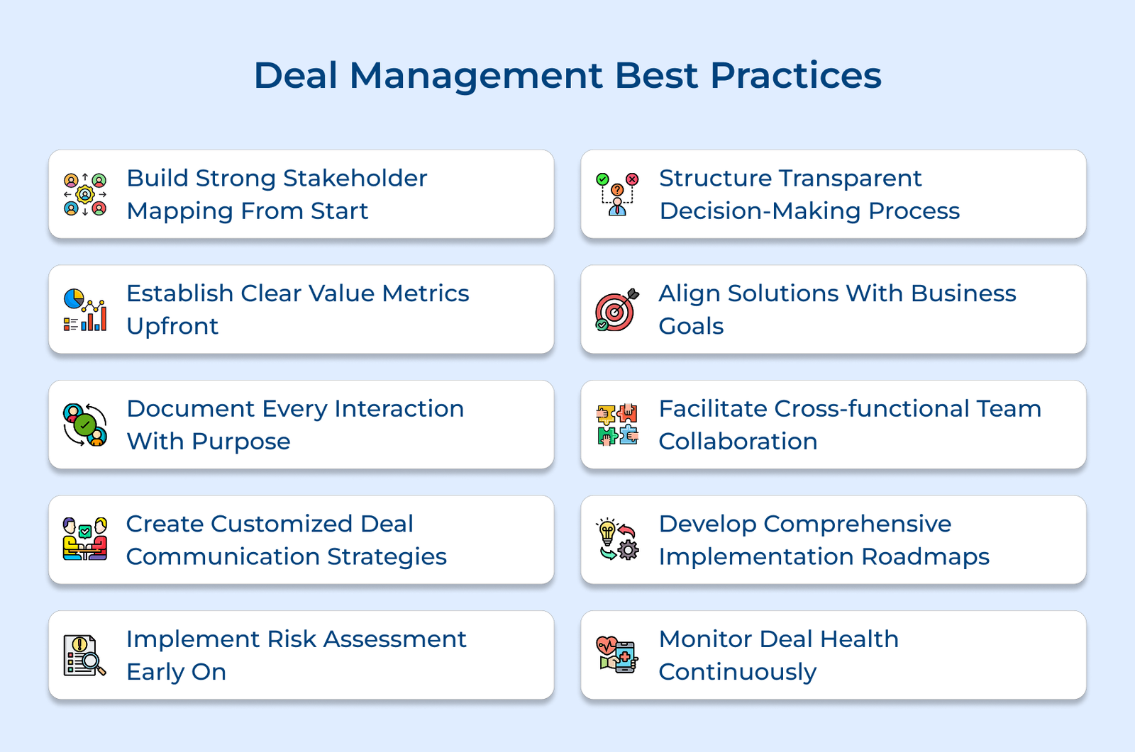 What is Deal Management: Stages, Process & Benefits
