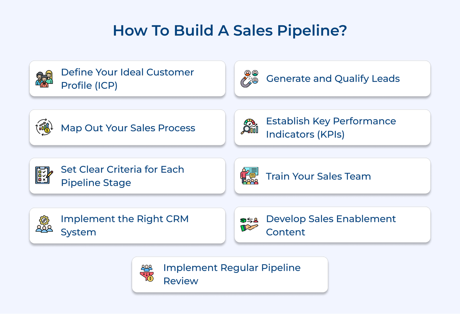 How to Build Sales Pipeline Successfully? The Ultimate Guide