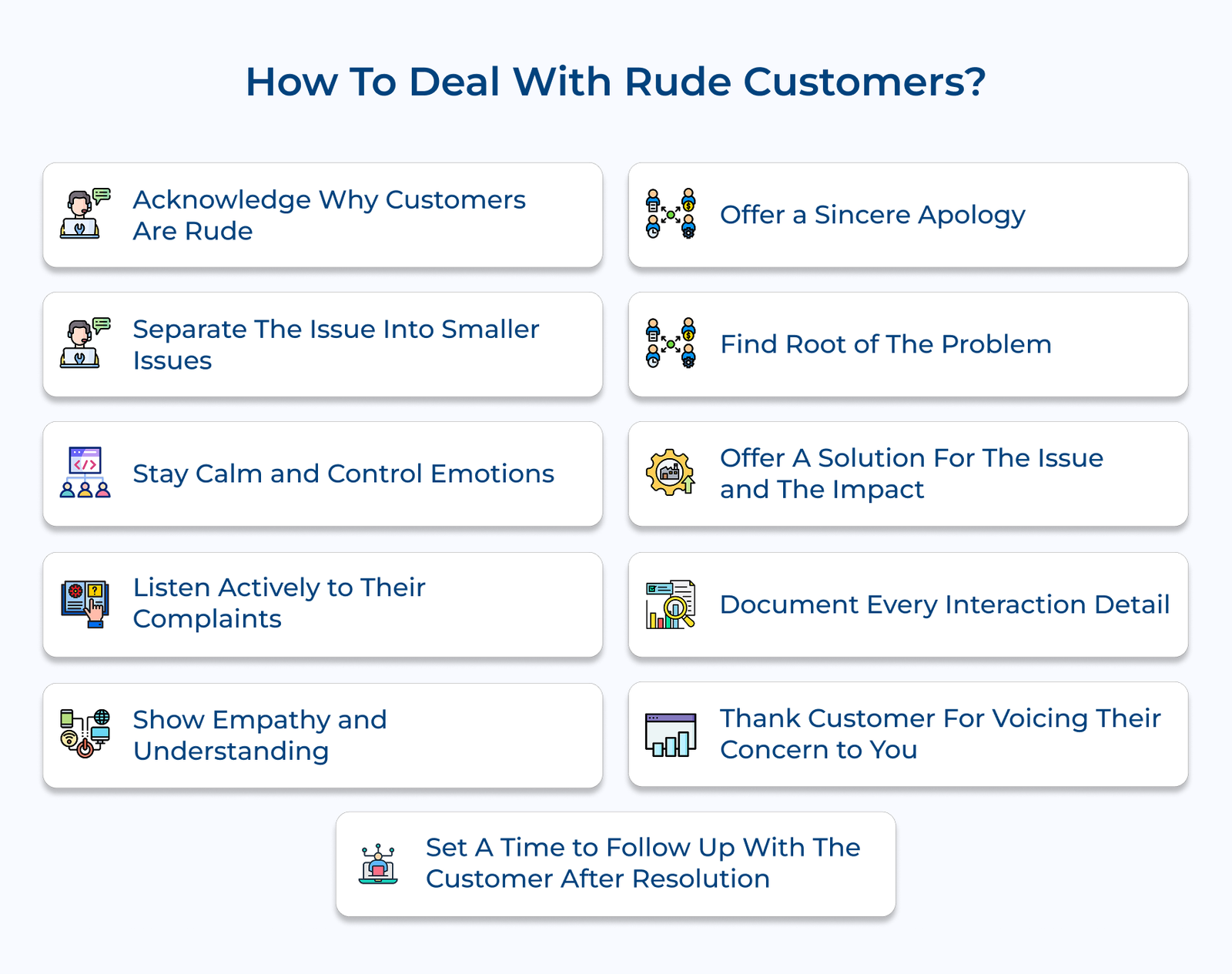 How to Deal With Rude Customers: 10 Steps & Strategies