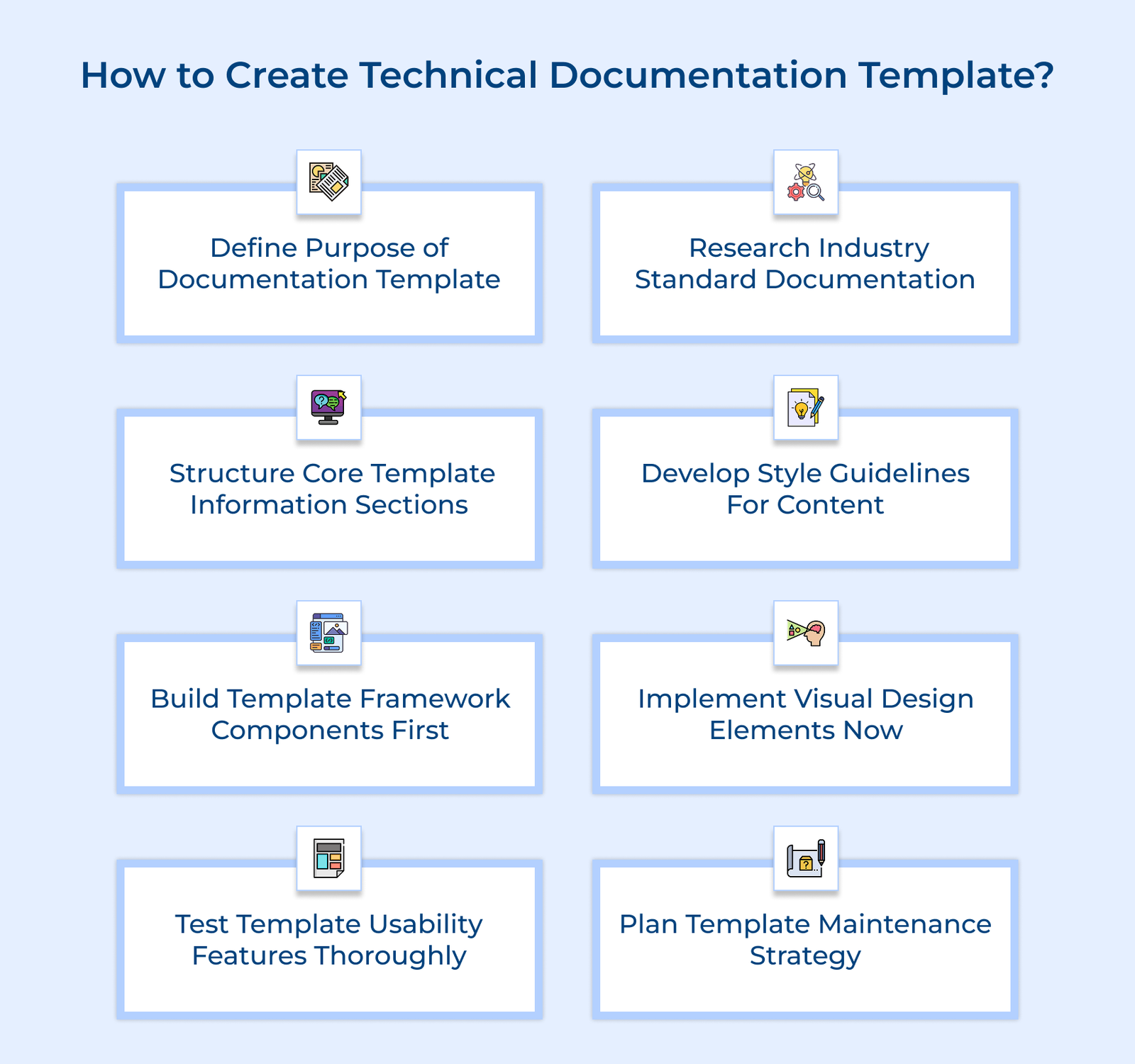 How to Create Technical Documentation Templates in 2026