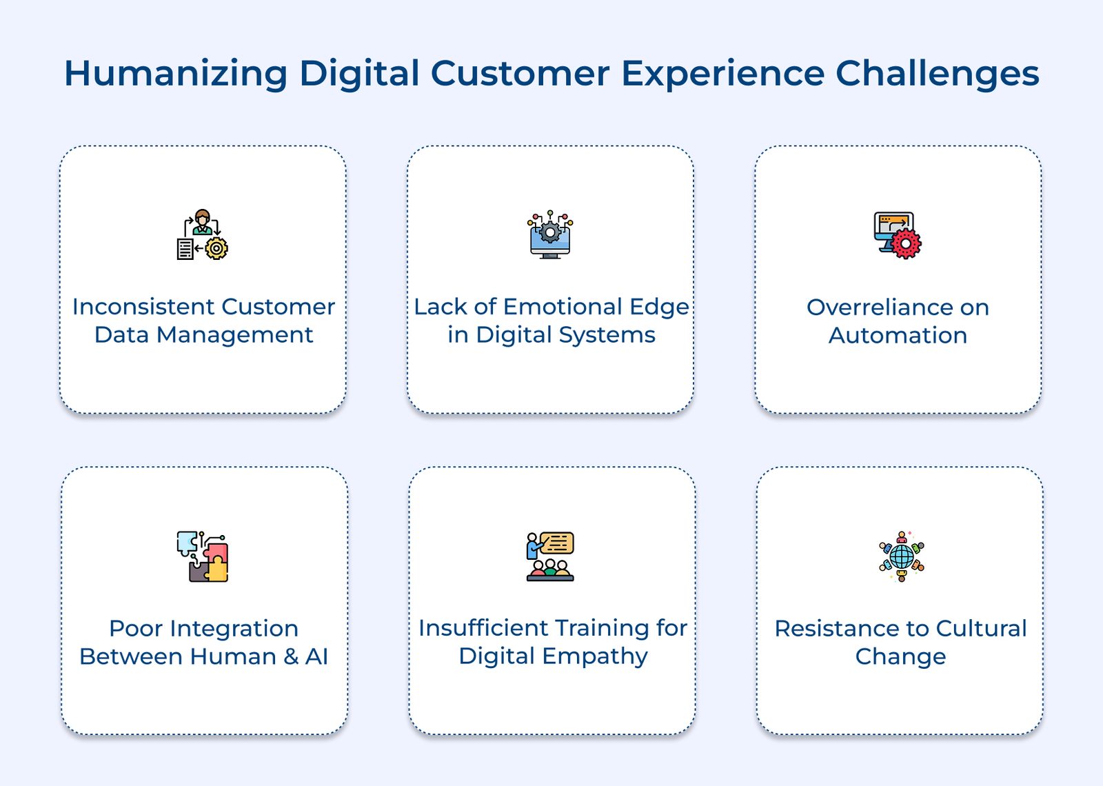 10 Effective Ways to Humanize Customer Experience