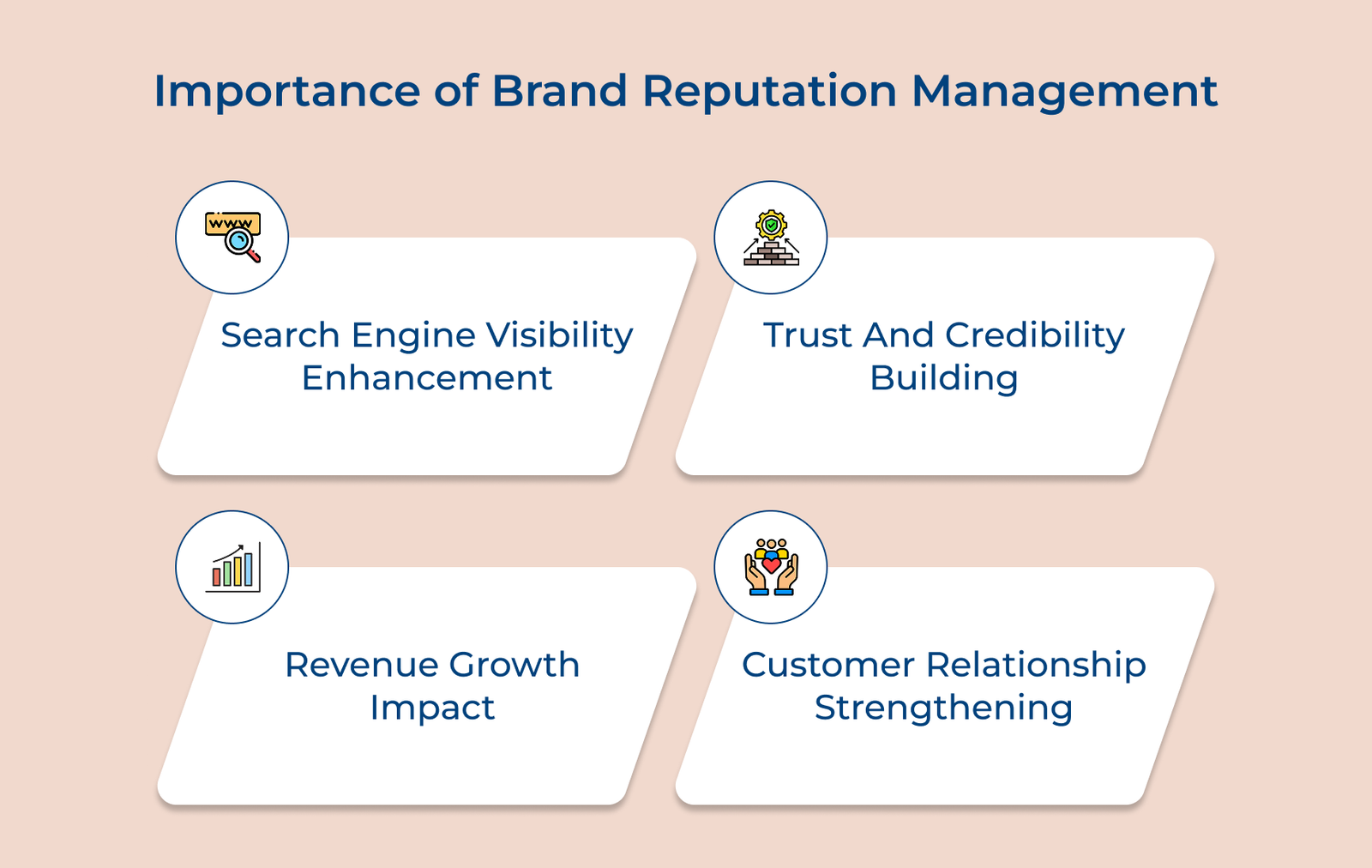 A Detailed Guide on Brand Reputation Management in 2026