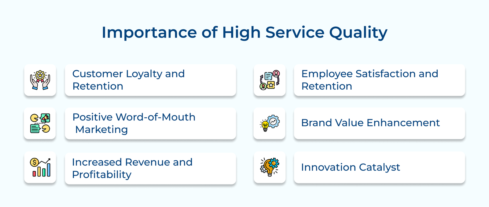 What is Service Quality? Importance, Challenges & Examples