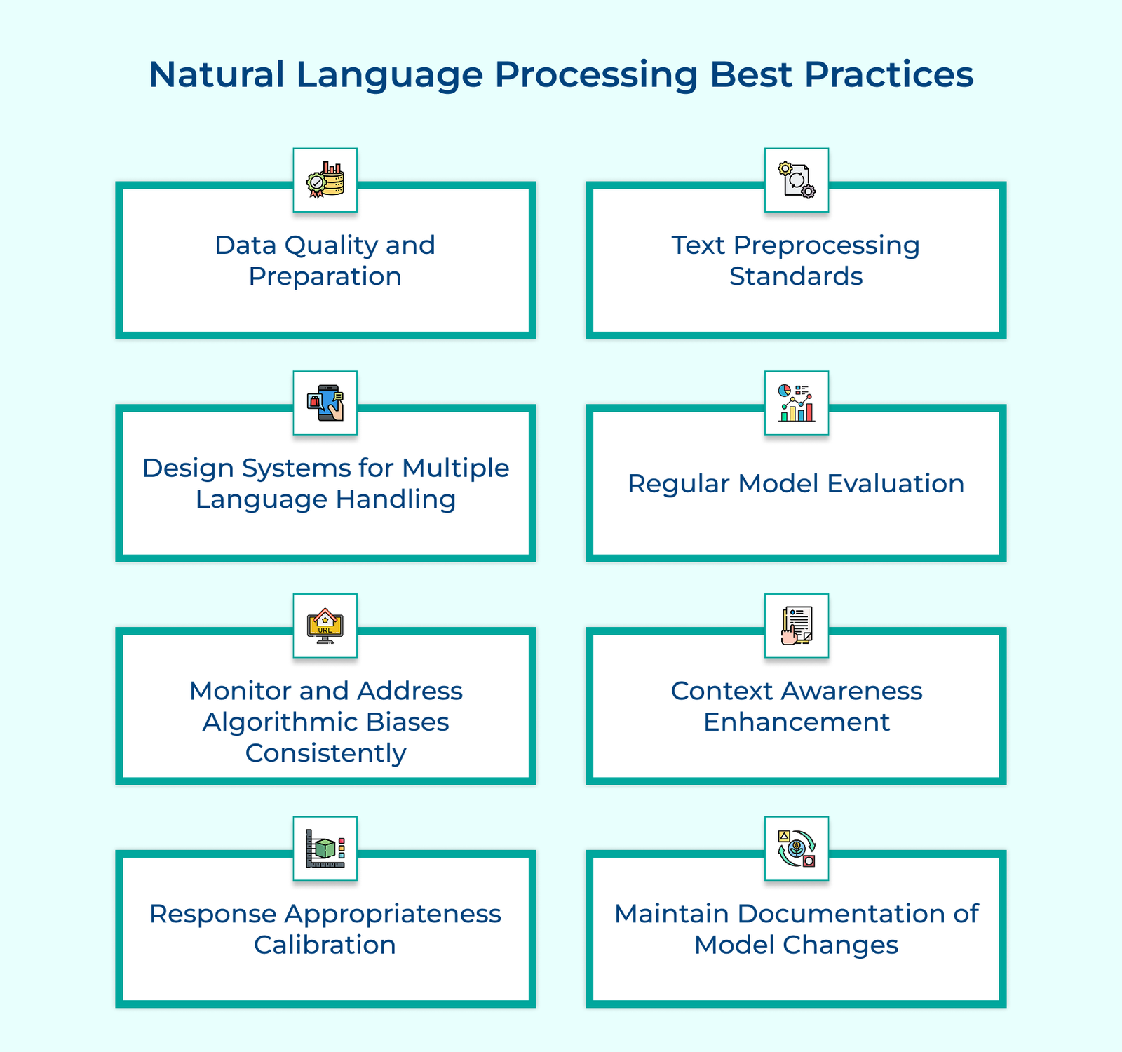 What is Natural Language Processing? A Detailed Guide