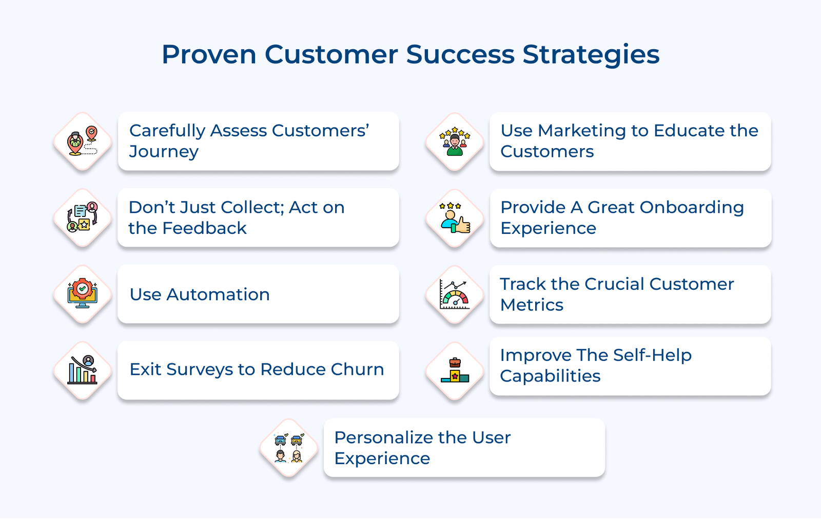 9 Key Aspects of a Winning Customer Success Strategy