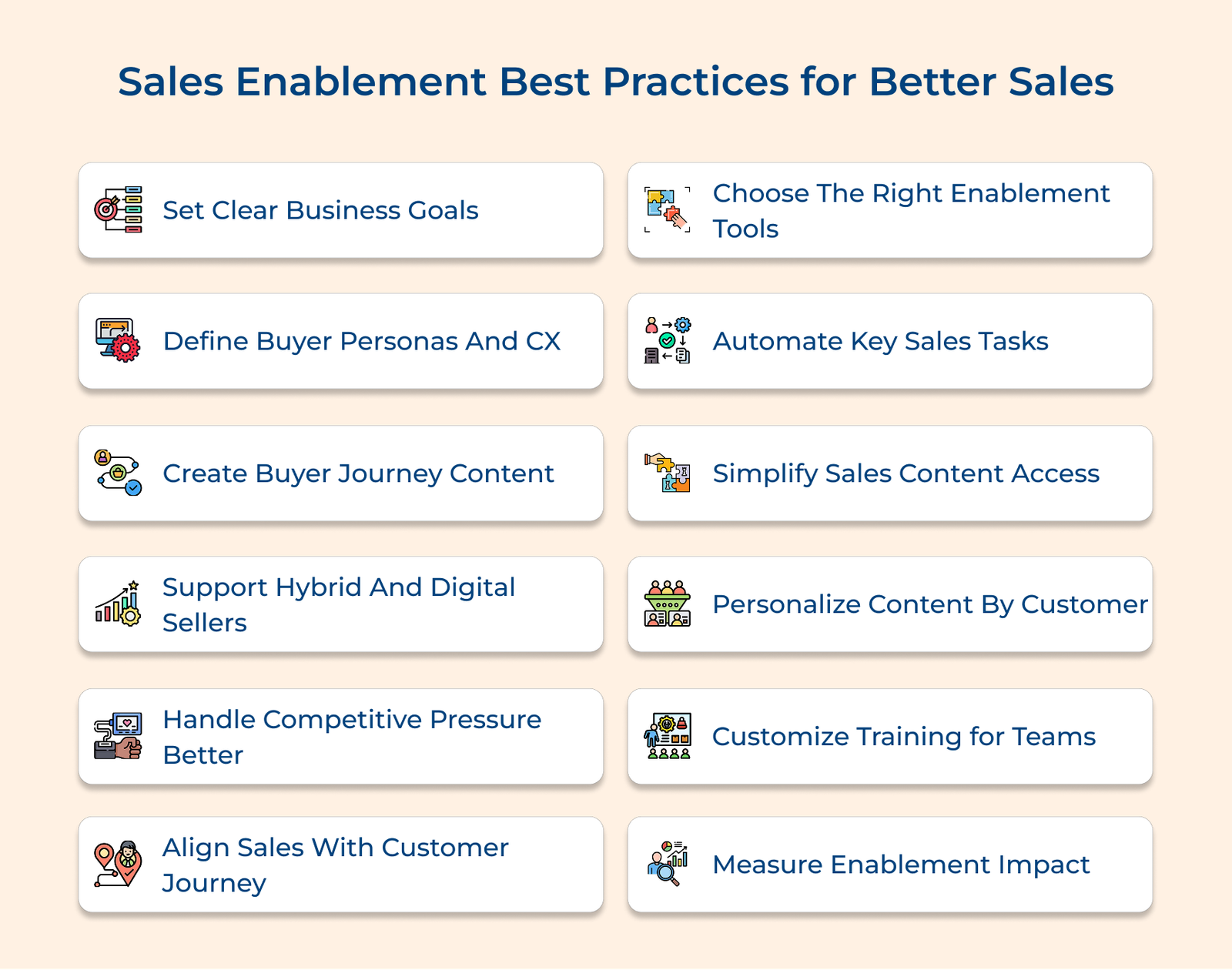 12 Sales Enablement Best Practices for Businesses in 2026