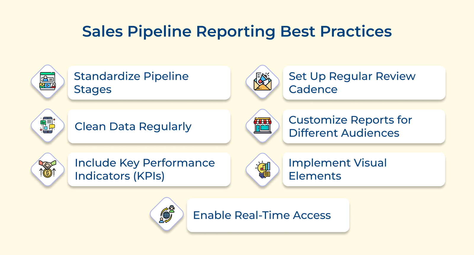 10 Sales Pipeline Report for Businesses to Create in 2026