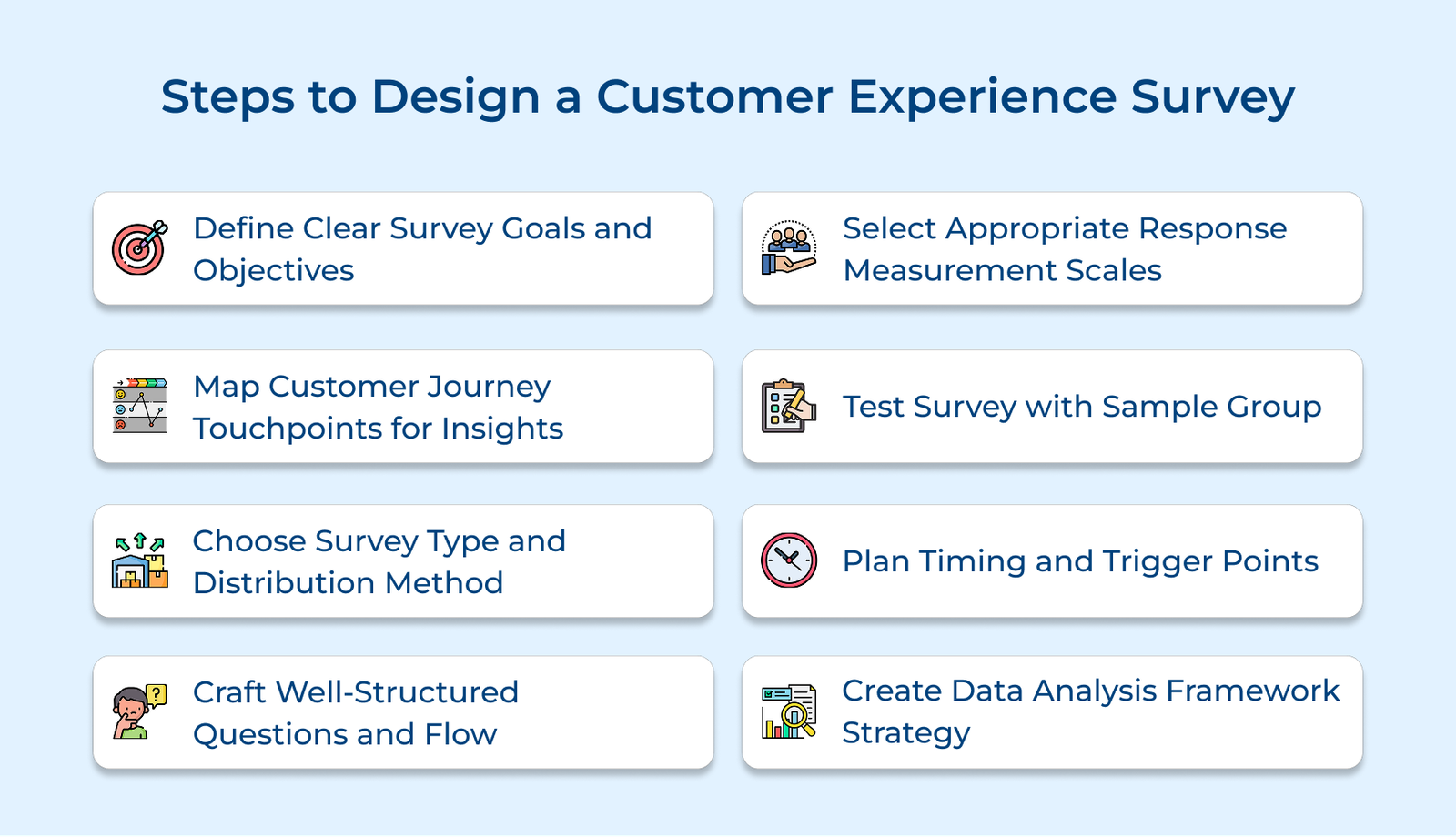 How To Design a Customer Experience Survey: 8 Steps