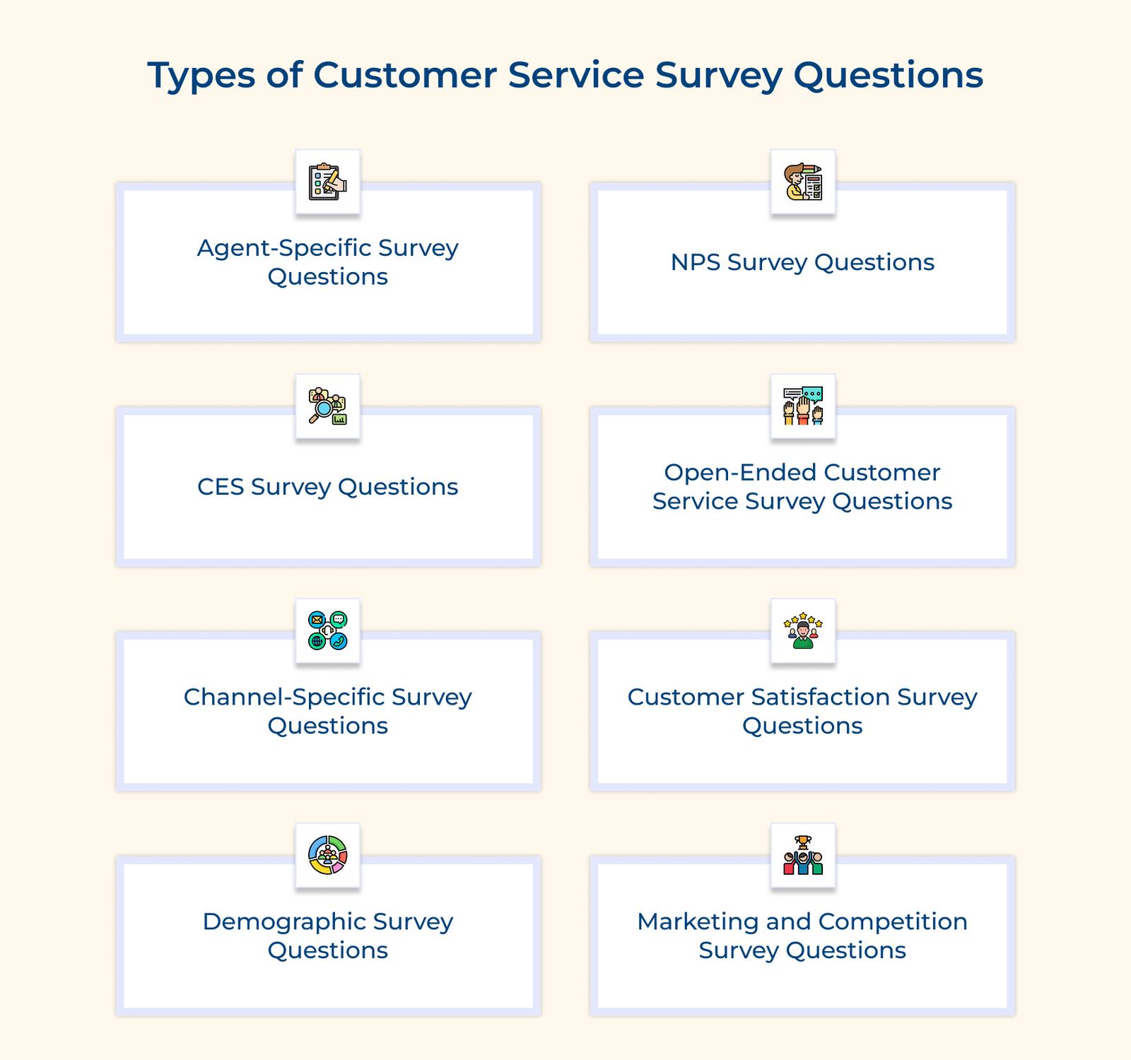 Top Customer Service Survey Questions To Ask