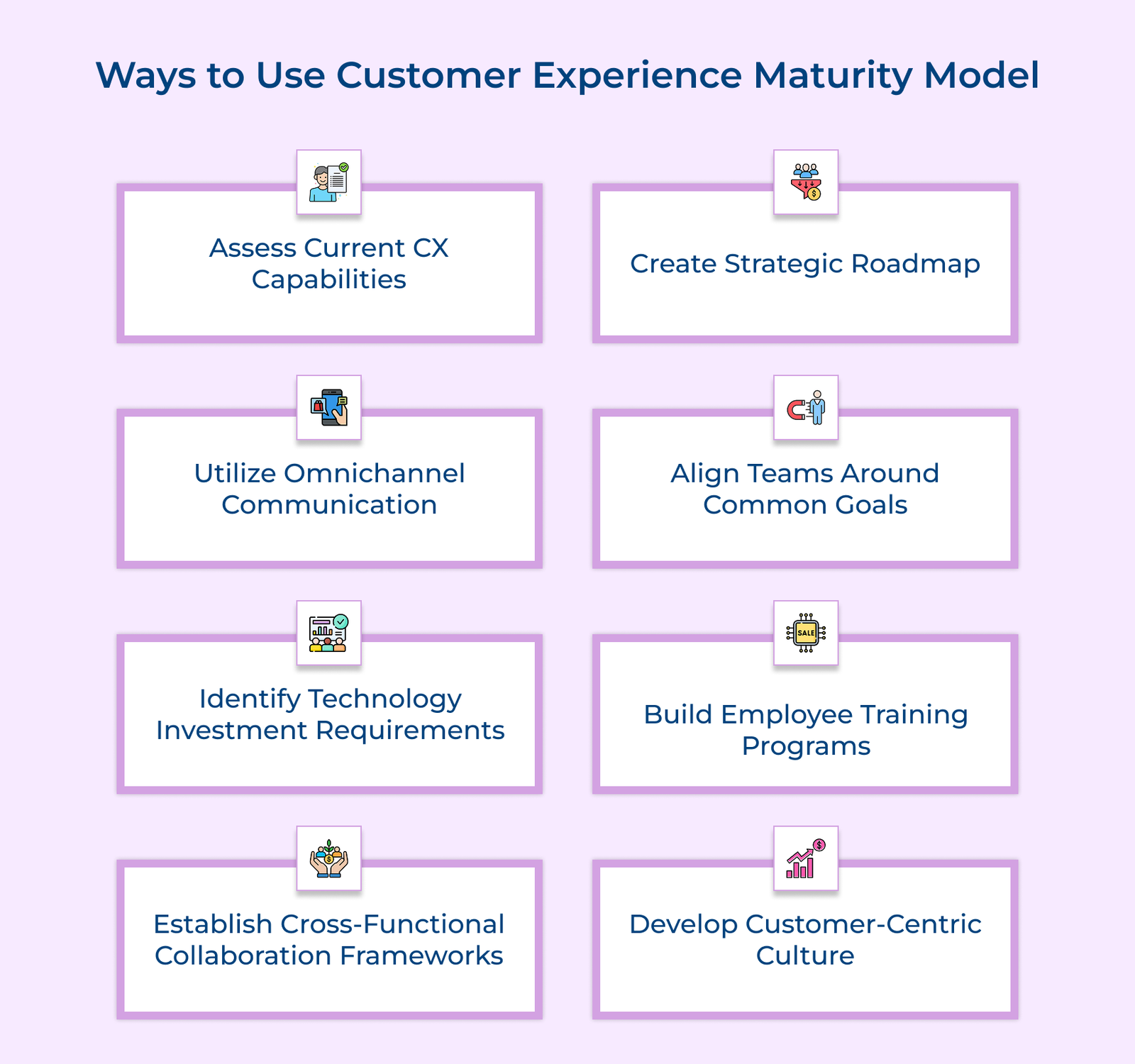 8 Effective Ways to Use Customer Experience Maturity Model