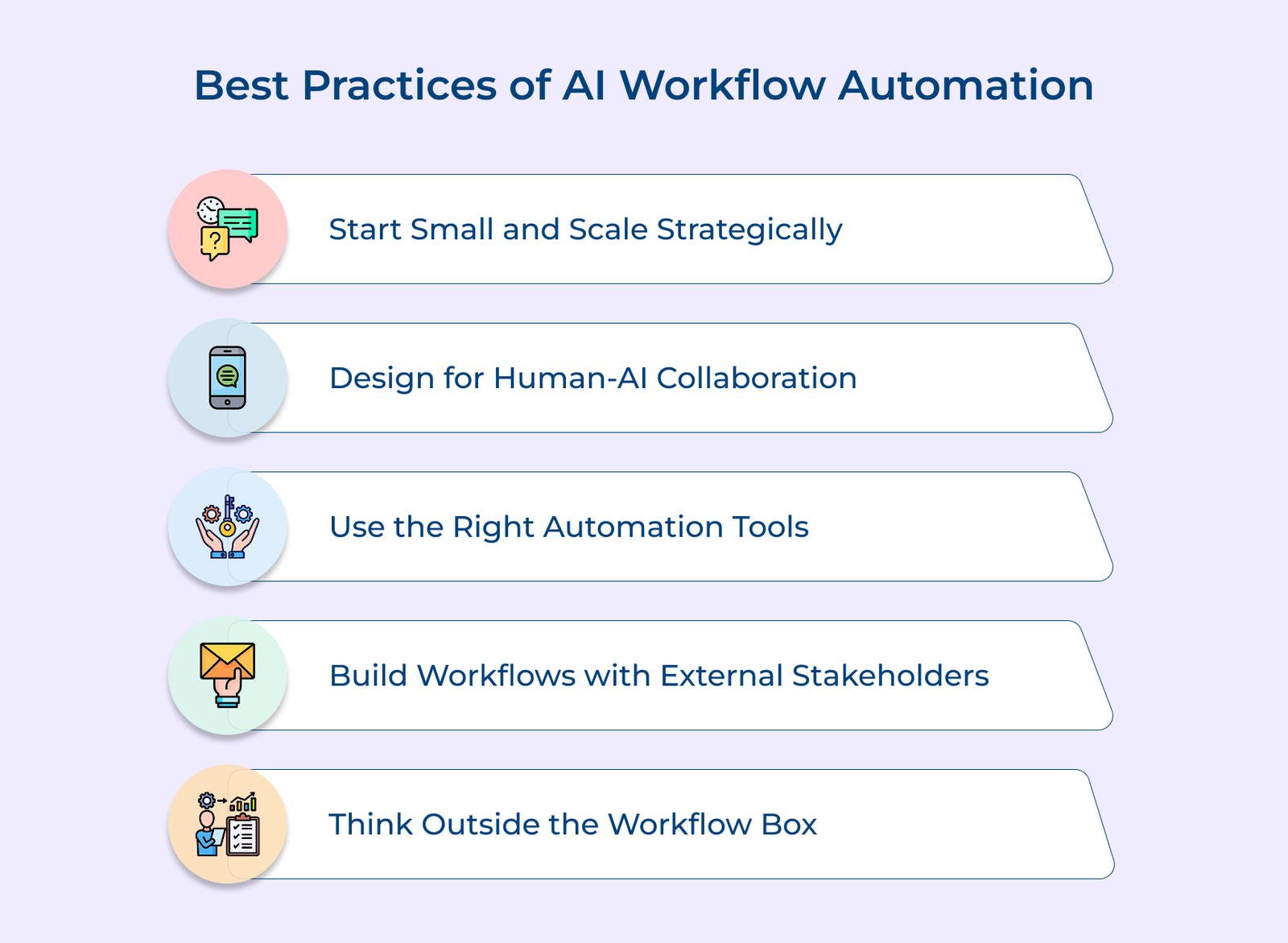 How to Harness the Power of AI Workflow Automation?