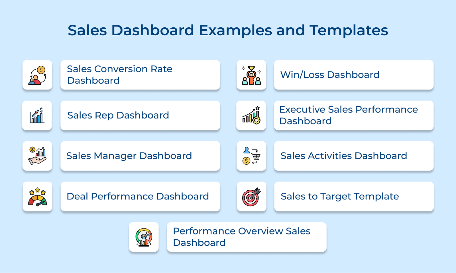 9 Best Sales Dashboard Examples For Businesses in 2026